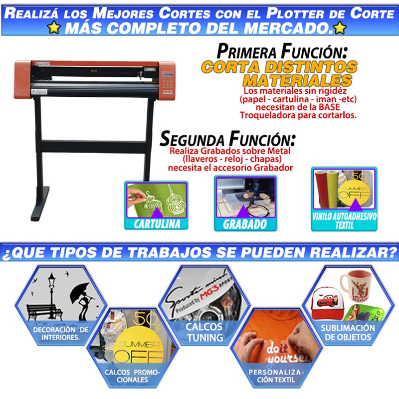 KSA-730, Plotter de Corte Contornos Manual Corel Draw, 60cm Ancho | Moritzu